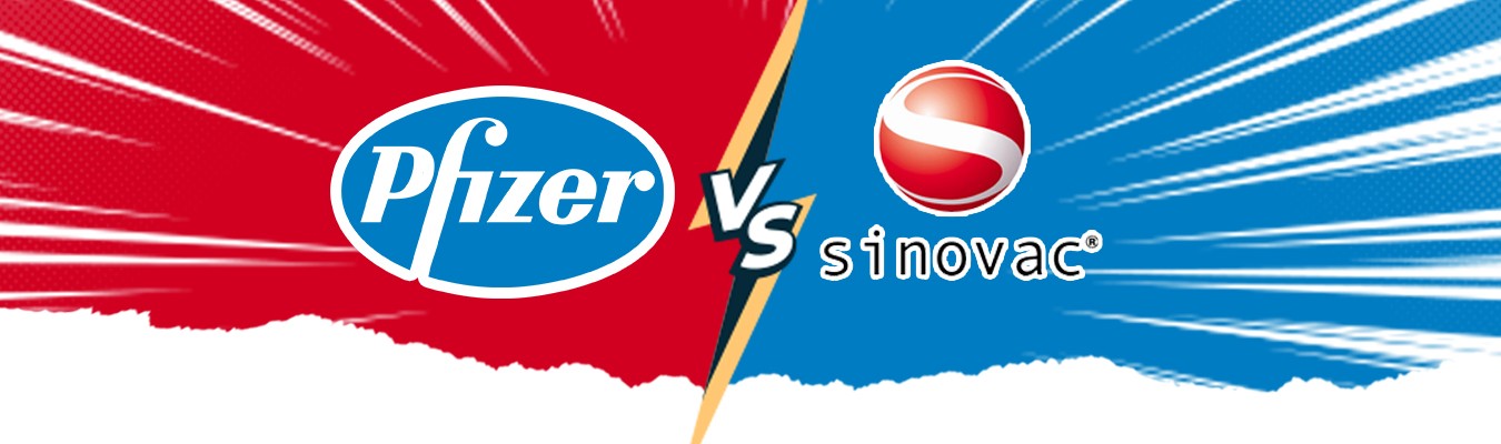 Pfizer vs Sinovac: What’s More Effective?
